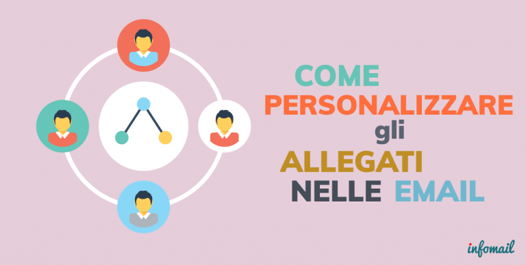 Come personalizzare gli allegati nelle email